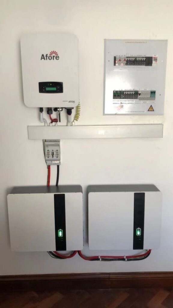 The Future of Solar Battery Storage in Iraq - AqwaPower